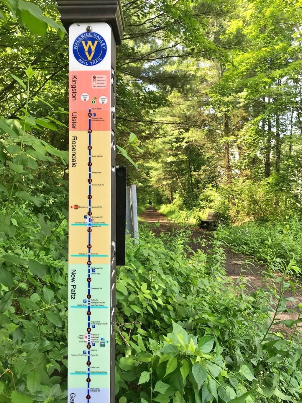 Bike the Wallkill Valley Rail Trail - offMetro NY